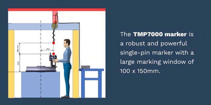 Deep Marking in Heavy Metal // Railway Industry - Telesis