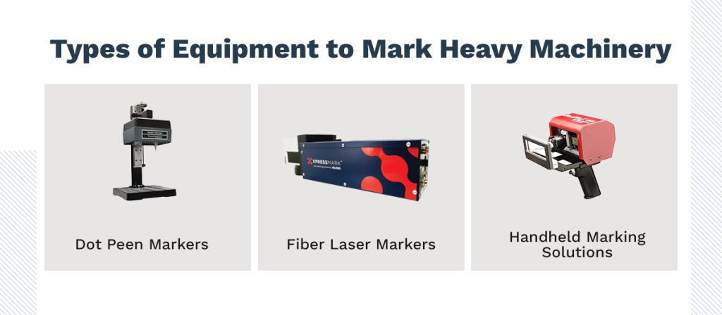 Durable Marking and Labeling For Heavy Equipment | Telesis