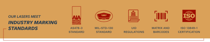 Dot Peen Marking Machine System | Telesis Technologies