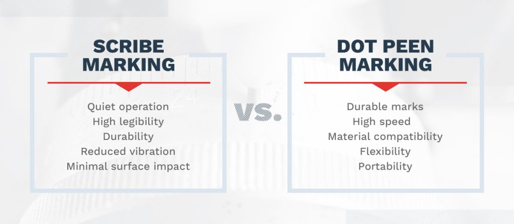 What Is the Difference Between Scribe Marking and Dot Peen Marking?